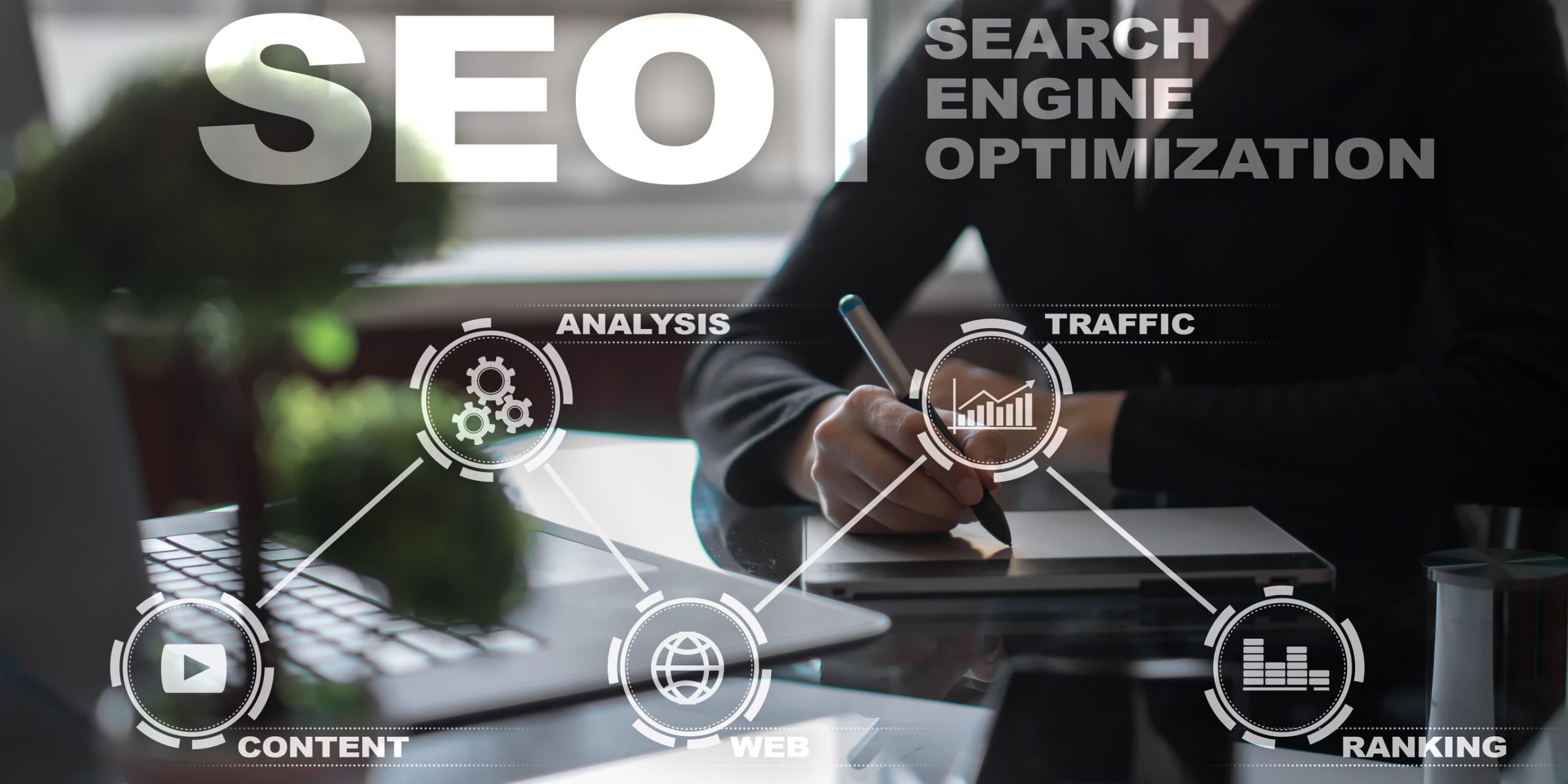 SEO services & strategy | MYC Interactive